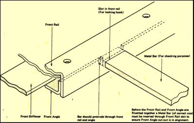 page 3 Weathershield sunway installation instructions